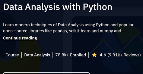Data Analysis With Python Free Course By Cognitive Class Ibm