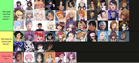 Tickle Chart By Josh19972 On Deviantart