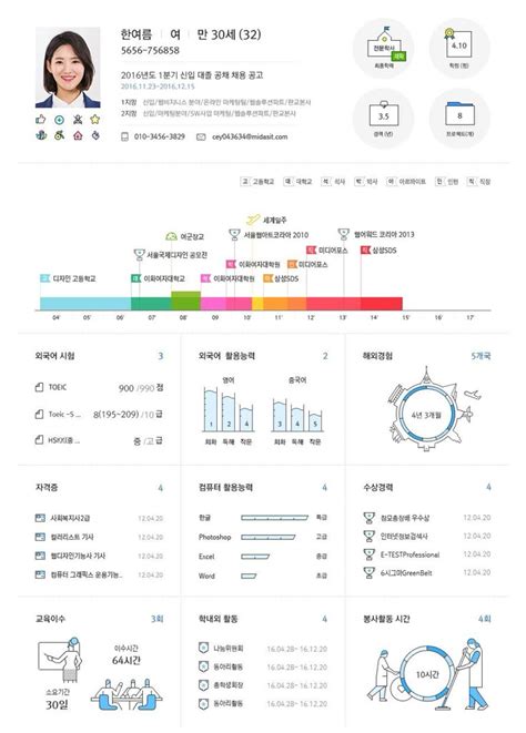 Jobflex 인포그래픽 이력서 인포그래픽 이력서 이력서 창의적인 이력서