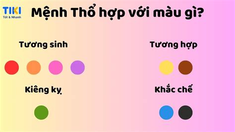 Tìm hiểu mạng 0888 là mạng gì và những thông tin cần biết