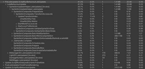 Alternative To Ik For Lots Of Enemies Unity Engine Unity Discussions