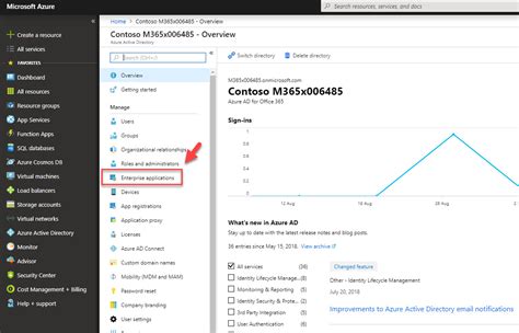 Step By Step Guide To Azure AD Password Based Single Sign On REBELADMIN