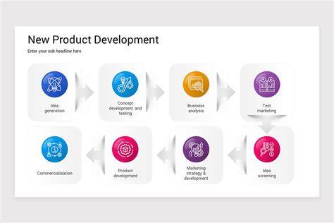 New Product Development Powerpoint Template Nulivo Market