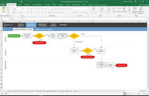 Planilha De Mapeamento De Processos Em Excel Planilhas Prontas
