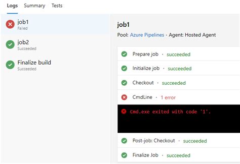 Arcgis Desktop Arcmap Not Displaying Bottom Of Windows Geographic Information Systems Stack