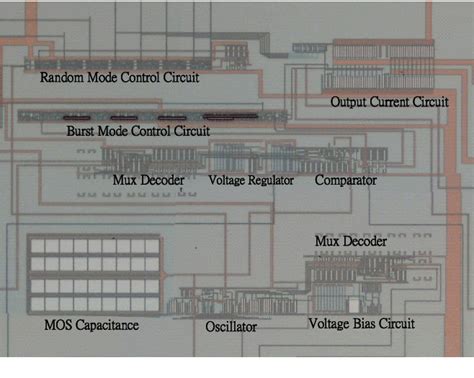 Figure From A New Microstimulator With Pulse Width Modulation Semantic Scholar