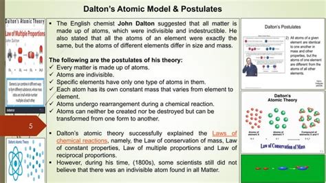 Discovery Of Subatomic Particles Of An Atom Pdf