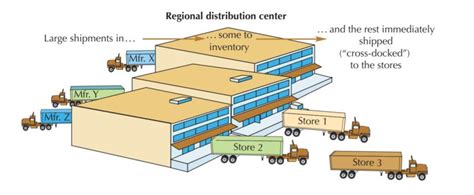 Ahmed Timraz Posted On Linkedin