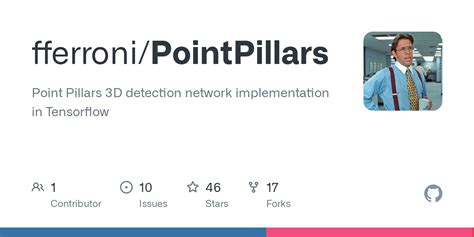 Github Fferronipointpillars Point Pillars 3d Detection Network Implementation In Tensorflow