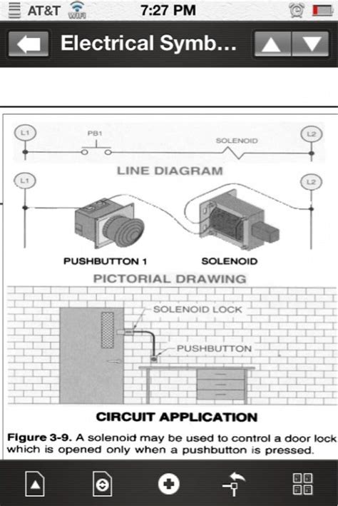 Solenoid Page Electrician Talk