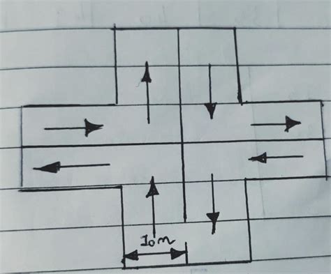 Solved The Figure Given Below Represents The Signalized
