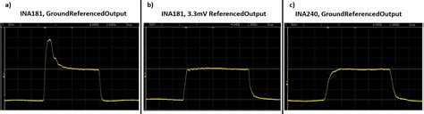 Ina180 Ina180 Glitch Amplifiers Forum Amplifiers Ti E2e Support Forums
