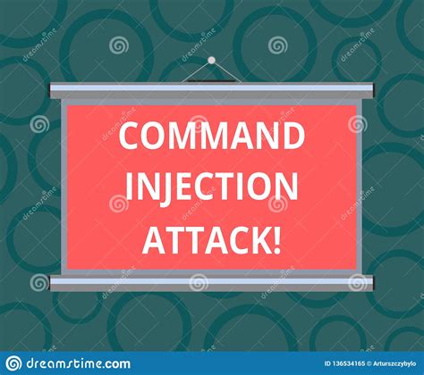 Writing Note Showing Comanalysisd Injection Attack Business Photo Showcasing Execution Of