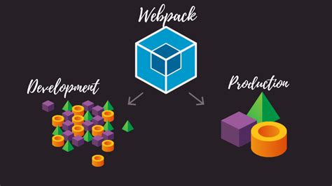 Difference Between Production Build And Development Build
