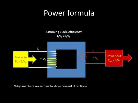 Igcse Physics Transformers