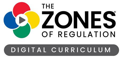 Sample Digital Curriculum Planning The Zones Of Regulation Digital Curriculum