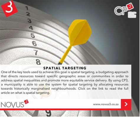 Spatial Targeting Novus3
