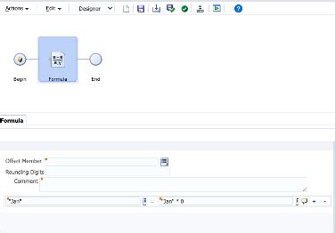 Groovy Lab ASO Data Clear Groovy REST API The EPM Lab