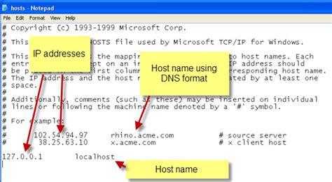 Understanding And Using The Hosts File Beginners Guide