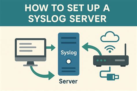 How To Check Server Log Files Dnsstuff