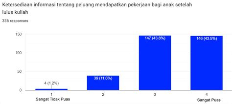 Department In Data Departemen Teknik Elektro Otomasi