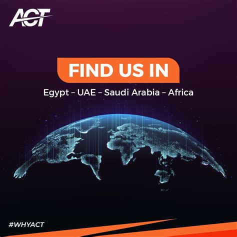 Mohamed Belal On Linkedin Act