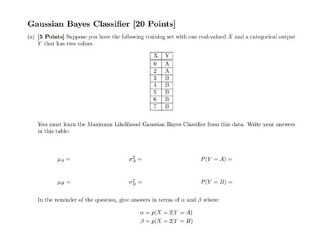 solved gaussian bayes classifier 20 points] a 5 points
