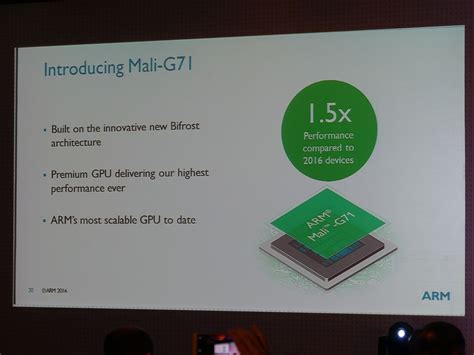 ARM Cortex Mali Lineup für K bei Hz Notebookcheck com News