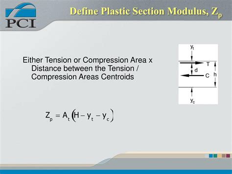 PPT PCI 6 Th Edition PowerPoint Presentation Free Download ID 6604086