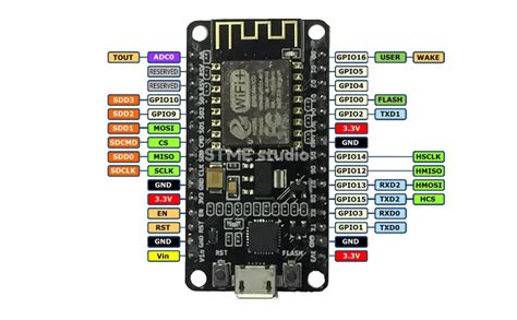 Nodemcu Esp8266 Arduino Uno Board 49 Off