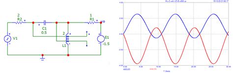 Passive Networks Impulse Response For A Series RLC Circuit Electrical Engineering Stack Exchange
