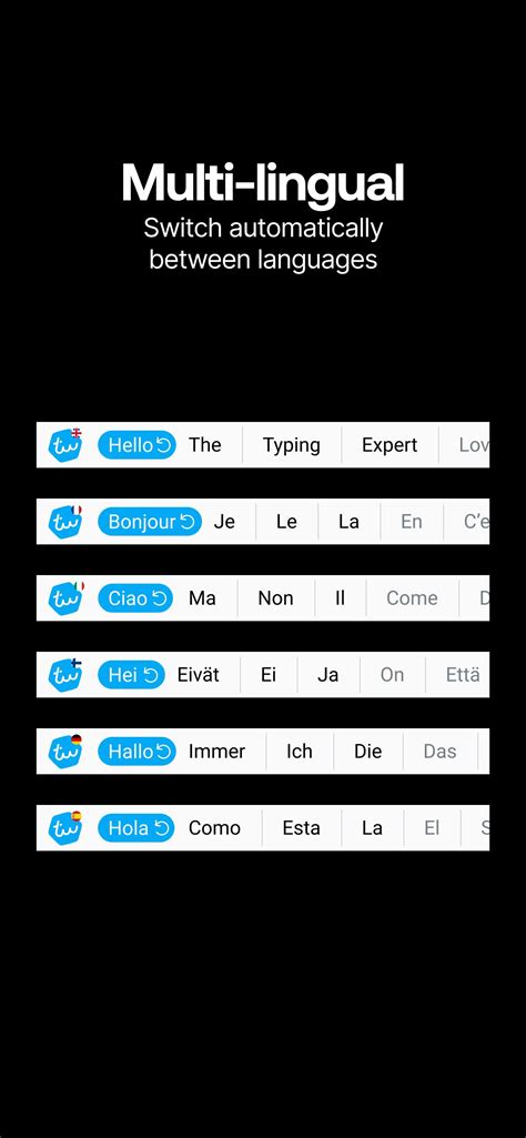Typewise Offline Keyboard Latest Version 4427 For Android