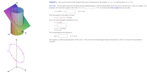 Solved Example 6 Find A Vector Function That Represents The