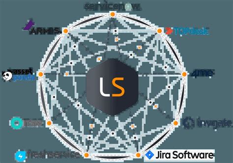 Caasm Reduce Cyber Risk With Asset Intelligence