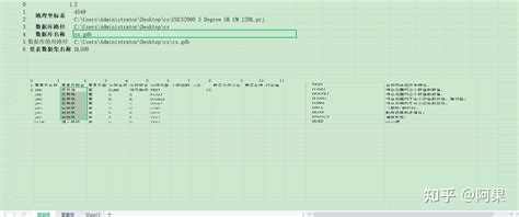 Python怎么样新建arcgis数据库、字段、要素数据集、要素、坐标系 知乎