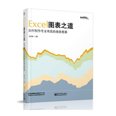 Excel图表之道eel表图表eel图表练大山谷图库