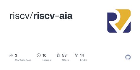 GitHub Riscv Riscv Aia