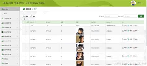 计算机毕业设计之基于web的“空巢不空心”公益平台的设计与实现基于web的公益服务平台设计与实现 Csdn博客