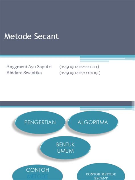 Metode Secant Pdf