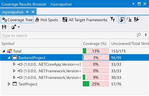 coverage results browser window dotcover documentation