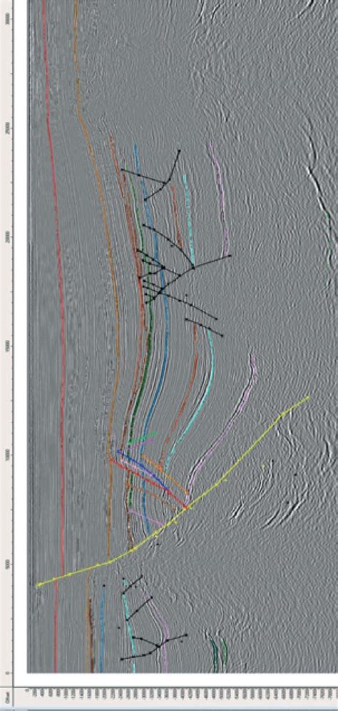 Original Input Data For Depth Converted Section 01 With Download