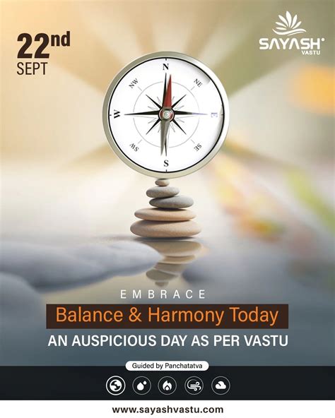 Vastuarchitecture Vastushastra Townshipplanning Architecturaldesign