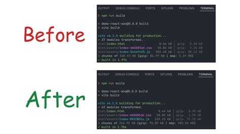 How I Reduced My React Bundle Size By 30 With Real Examples