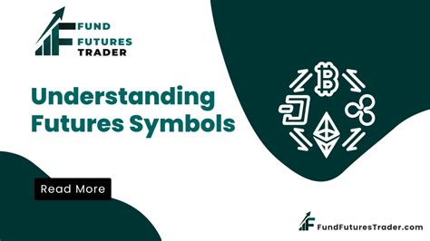 Decoding Futures Symbols 2024 A Comprehensive Guide