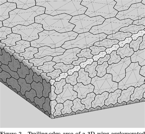 figure 2 from development and application of agglomerated multigrid