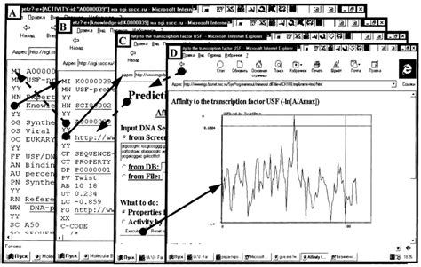 An Example Of The Database ACTIVITY Usage Database Activation Mode Download Scientific