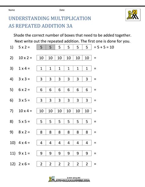 Understanding Multiplication Worksheet