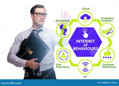Internet Of Behaviours IOB Concept Stock Image Image Of Consumer Concept 274808427