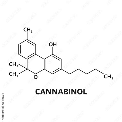 Cannabinol Cannabinoid Molecule Narcotic Chemistry Biomolecule Weed Compound Molecular