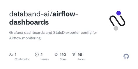 Airflow Dashboardsstatsdnf At Main · Databand Aiairflow Dashboards · Github
